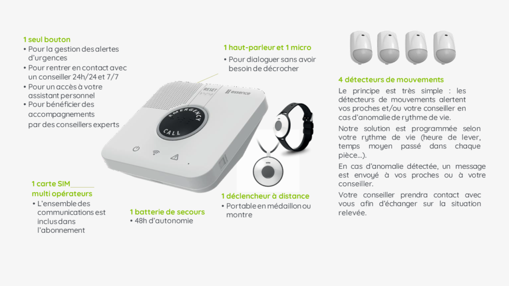 Ensemble bien vieillir - Domplus