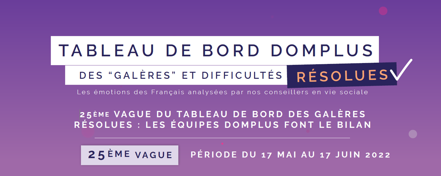 Articles et vidéos - Domplus