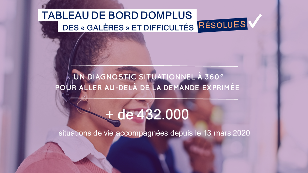 Articles et vidéos - Domplus